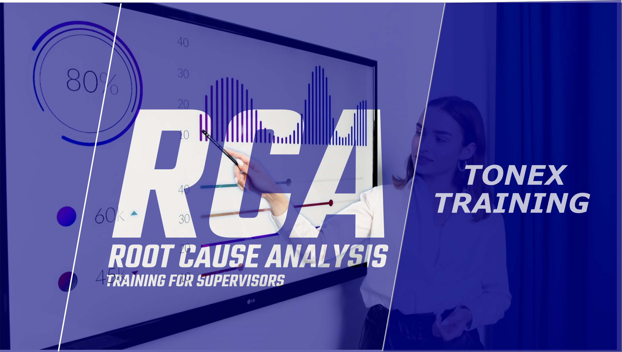Training For Root Cause Analysis (For Supervisors) - Tonex Training Live